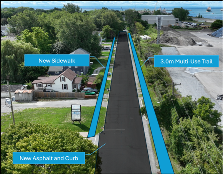 Welland Street Trail and Road Reconstruction - City of Port Colborne